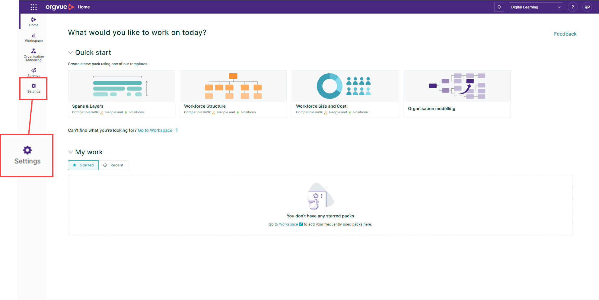 Getting Started | Orgvue Settings User Guide