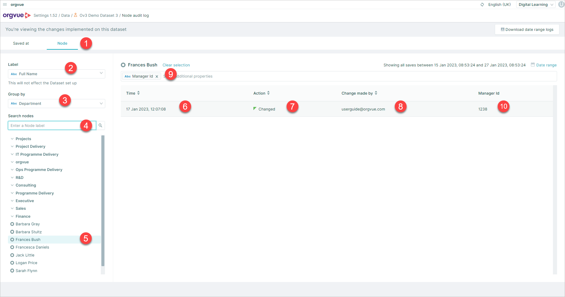 Audit Log | Orgvue Settings User Guide