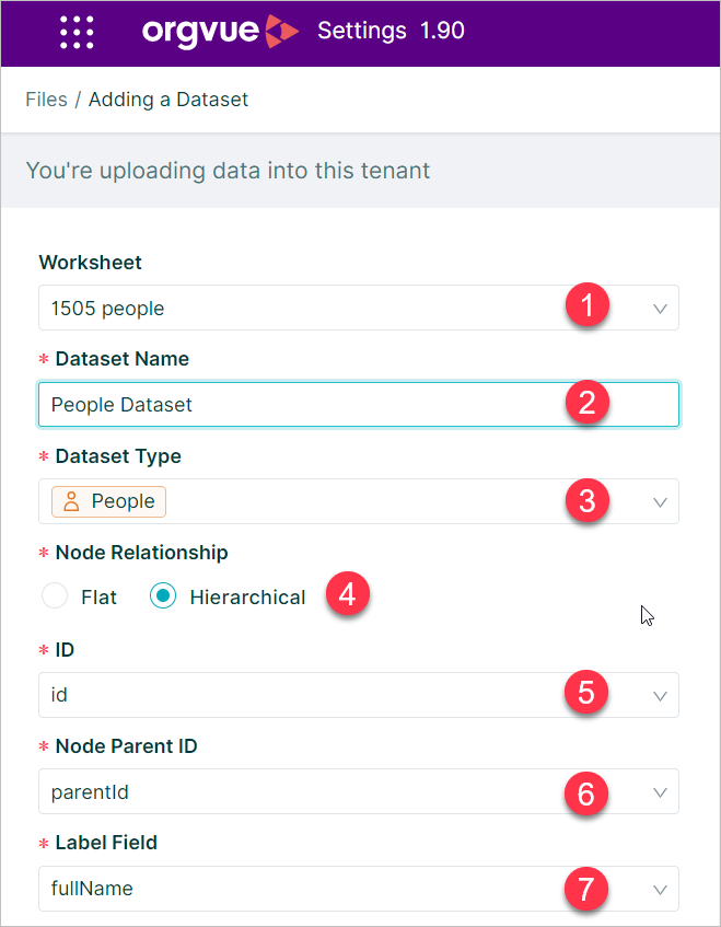 Example Datasets | Orgvue Settings User Guide