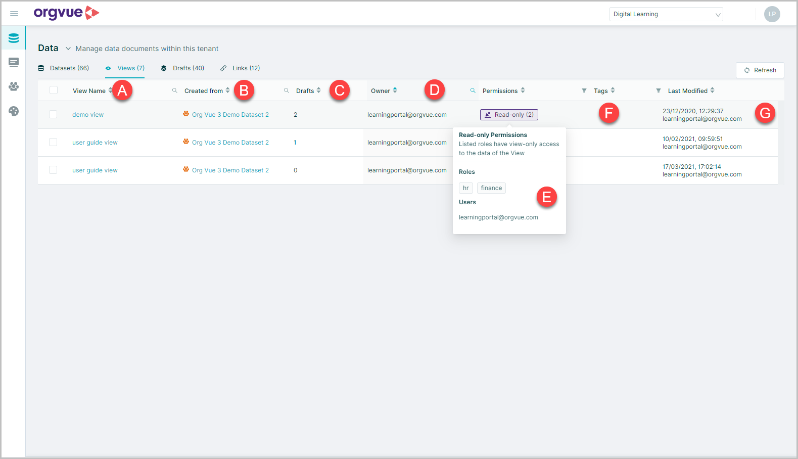 Views | Orgvue Settings User Guide