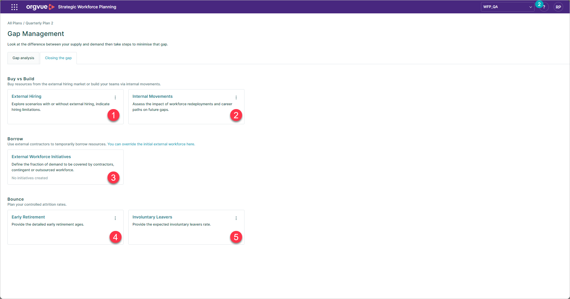 Gap Management | Strategic Workforce Planning User Guide
