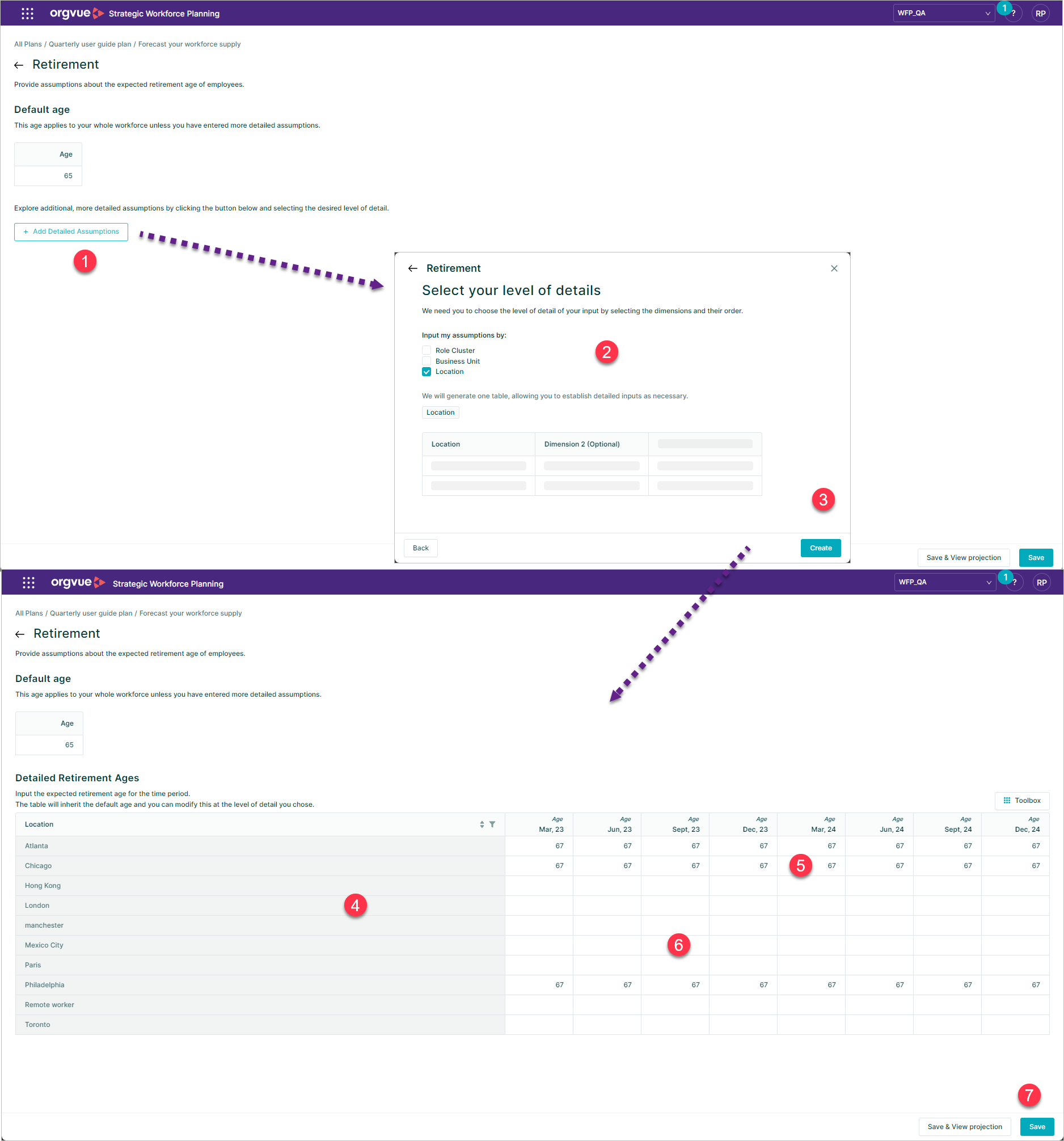 Supply Forecasting | Strategic Workforce Planning User Guide