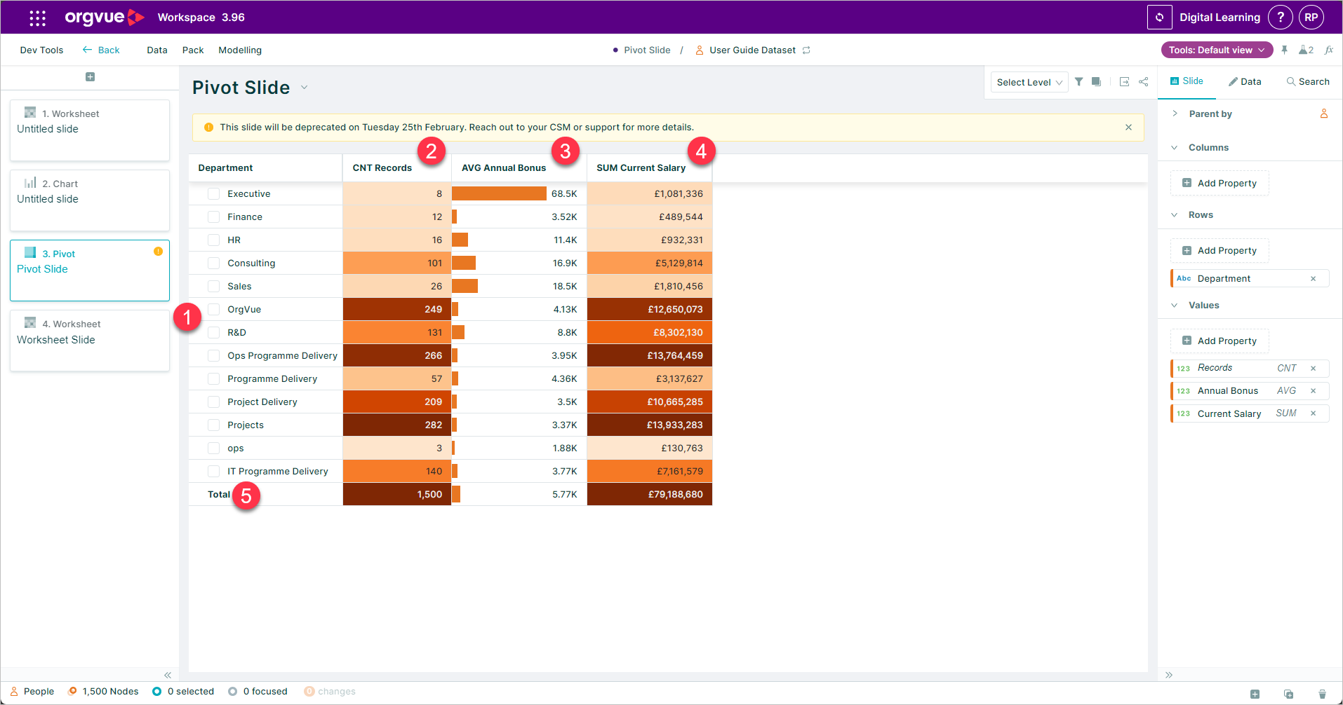 Pivot slide | Workspace User Guide