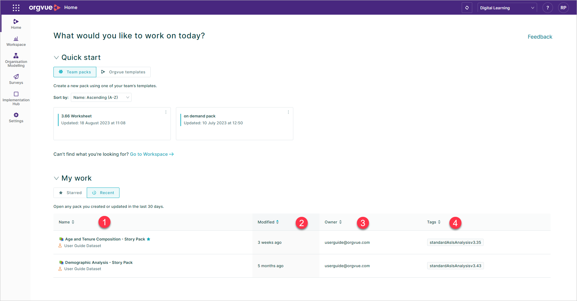 Home | Workspace User Guide
