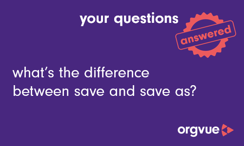 Your Questions Answered | Workspace User Guide