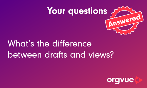 Your Questions Answered | Workspace User Guide